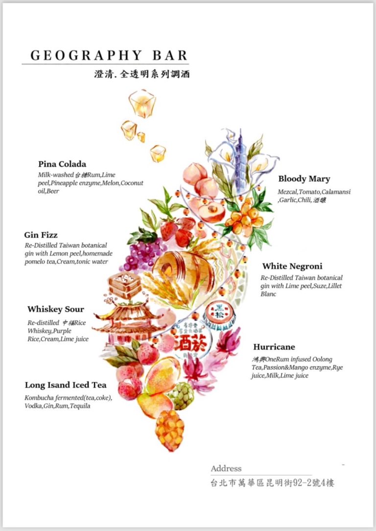Geography Bar 台灣環島特色調酒 創意野味下酒菜 - 有點想分享